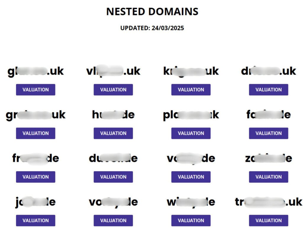 nested – fastwealth